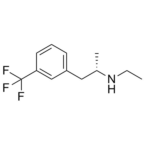 Axios Research. S-Fenfluramine