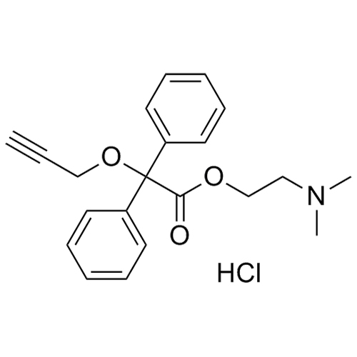 Axios Research. Pargeverine HCl