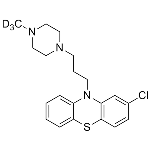 Axios Research. Perazine DiHCl