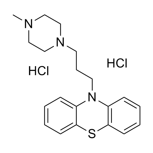 Axios Research. Perazine DiHCl